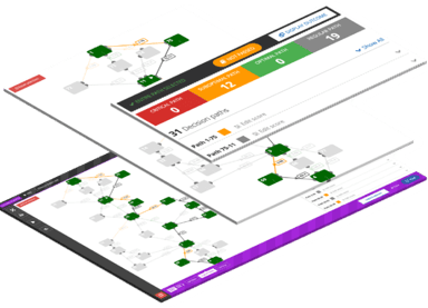 Learning Simulation Platform (LSP) - Immersive Training Software | ETU
