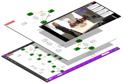 Learning Simulation Platform (LSP) - Immersive Training Software | ETU